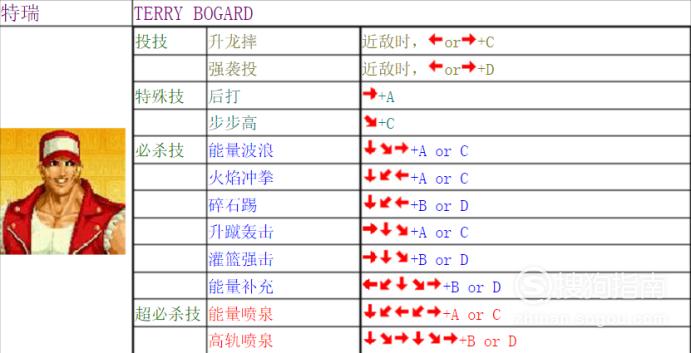 拳皇98进入测试模式解除最简单方法图标
