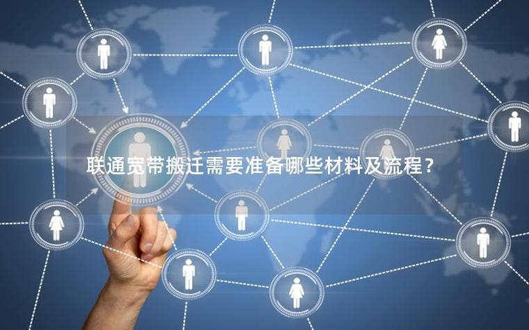 搬家了联通宽带可以迁移吗图标