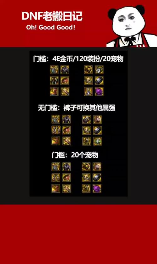 地下城与勇士狂战装备推荐截图