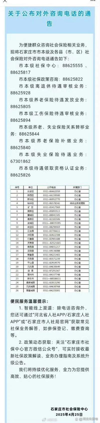 社保局的咨询电话是多少图标