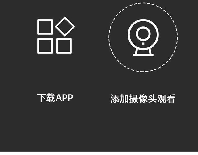 lechange摄像头app