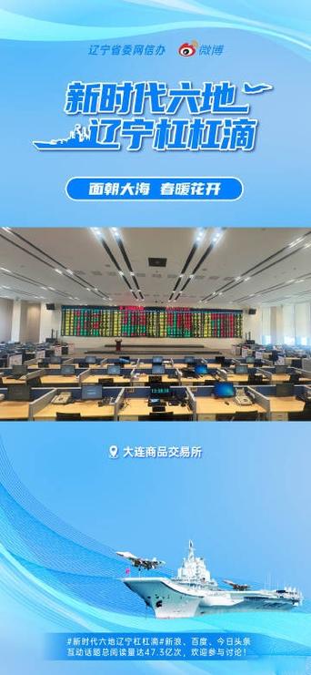 新闪电王期货好用不图标