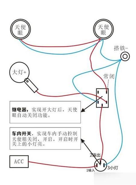 电动车车灯电路图与接线图解图标