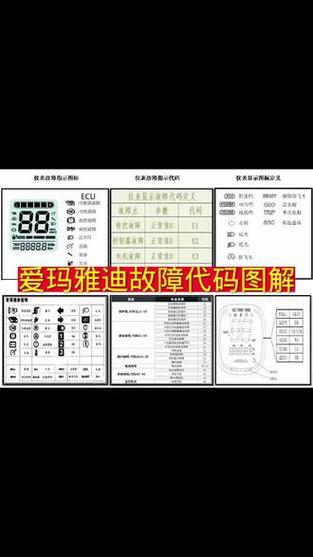 走步机e08是什么故障代码图标