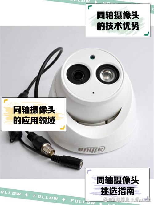 同轴摄像头淘汰了吗图标