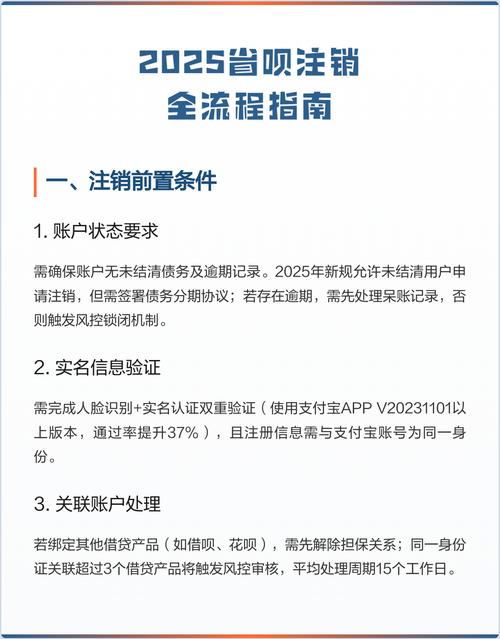 注册省呗后可以注销吗图标
