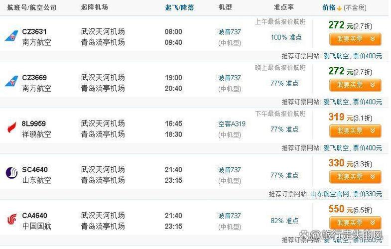 成都航空如何网上值机图标