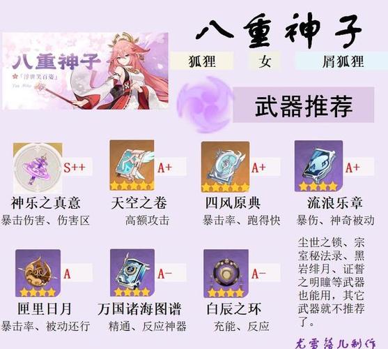 八重神子专武材料截图
