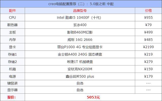 流畅运行creo电脑配置截图