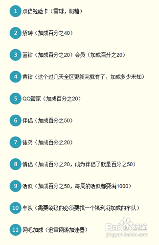 qq飞车怎么刷等级图标