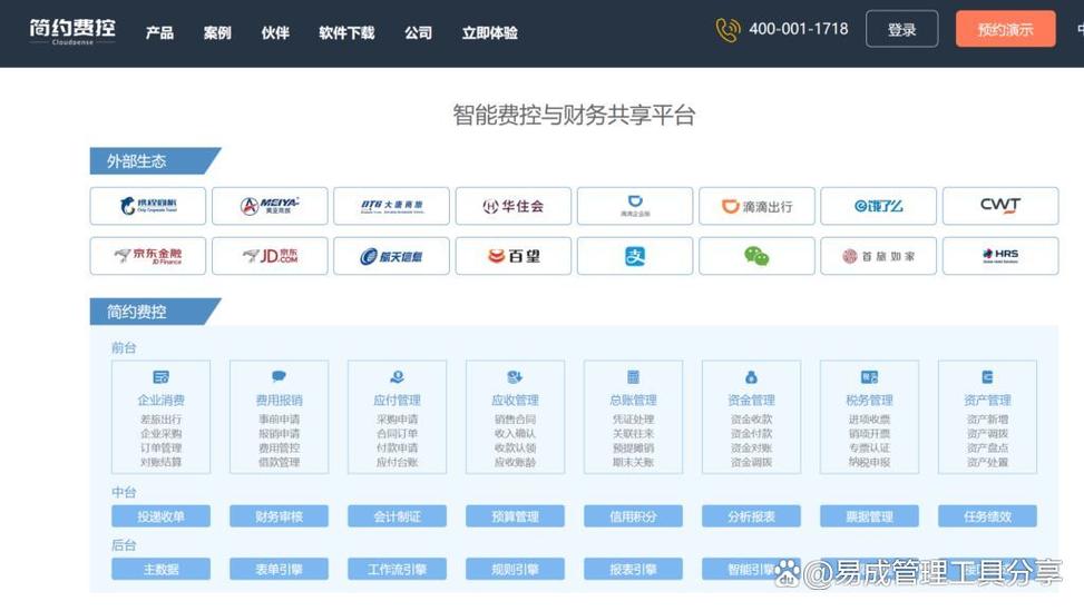 报销系统哪个比较好图标