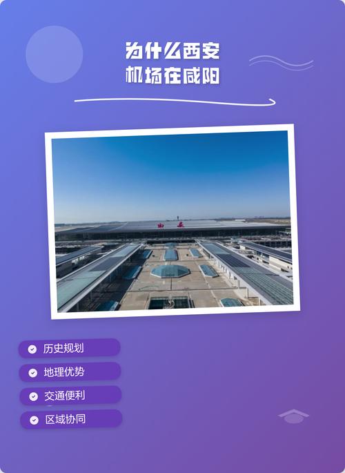 咸阳机场为啥不叫西安机场图标