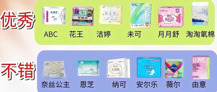 伪娘如何用卫生巾