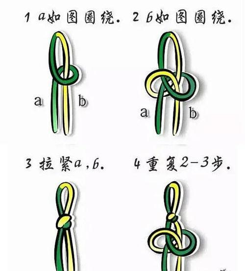 编绳的各种结编织方法图标