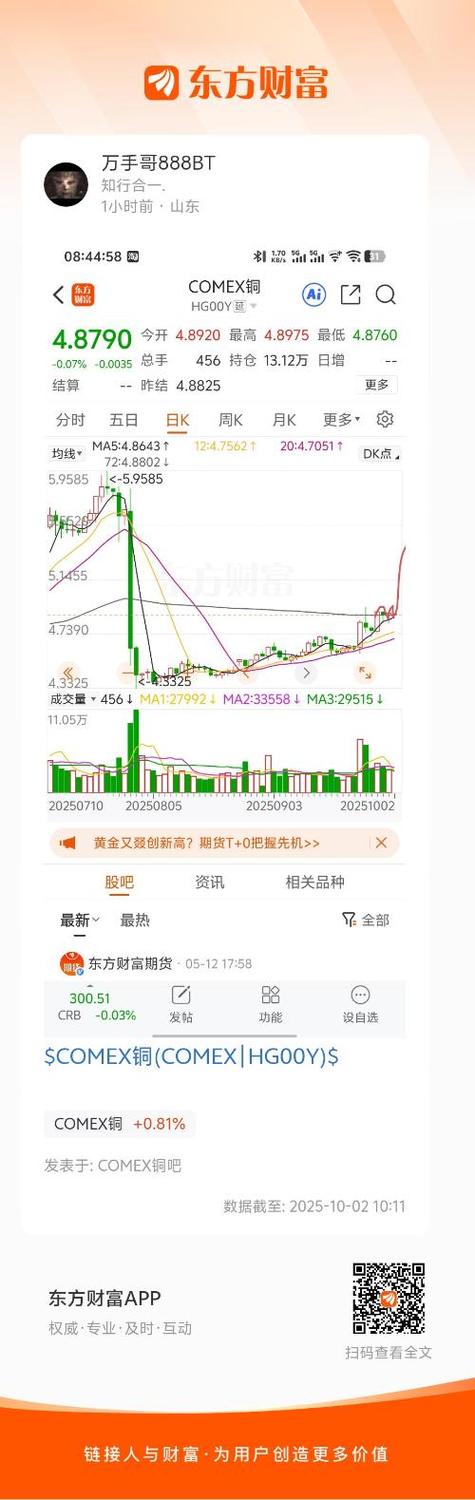 广联达东方财富网股吧截图