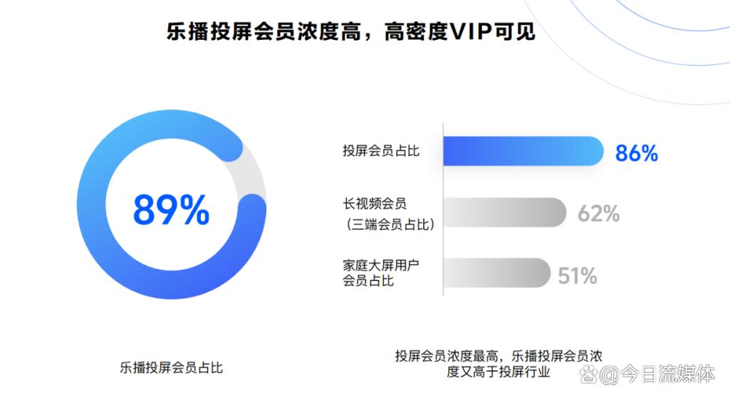 乐播投屏app下载安装图标