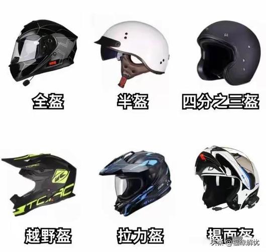 头盔怎么选