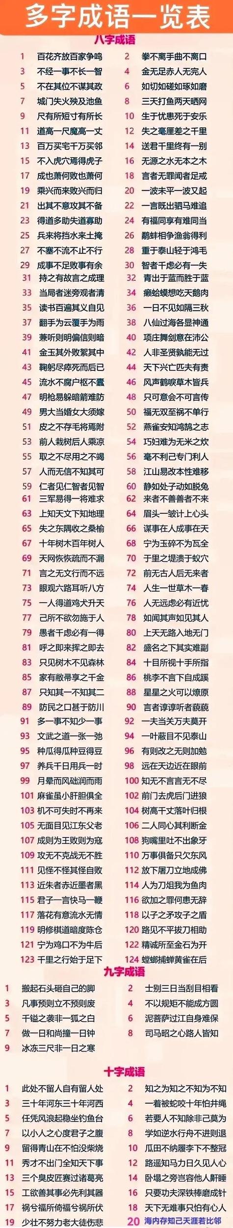关于桃子的词语图标