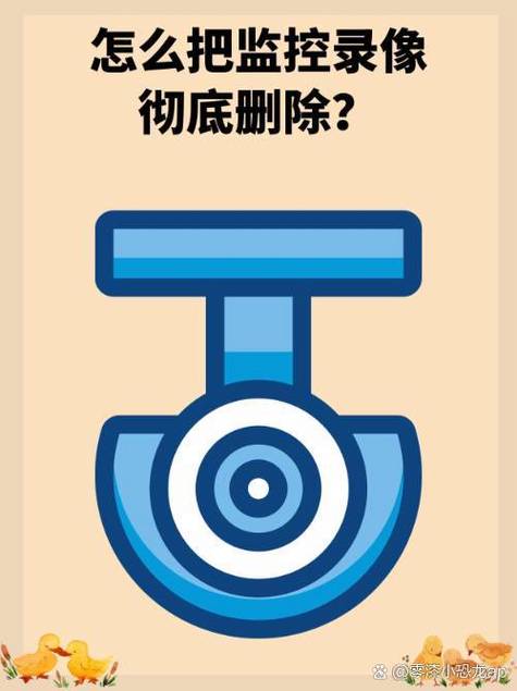 监控设备不小心删掉了怎么办图标
