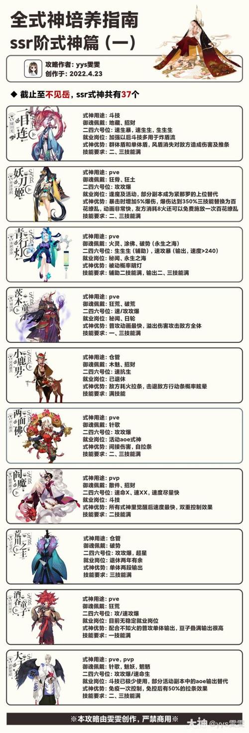 阴阳师 wiki图标