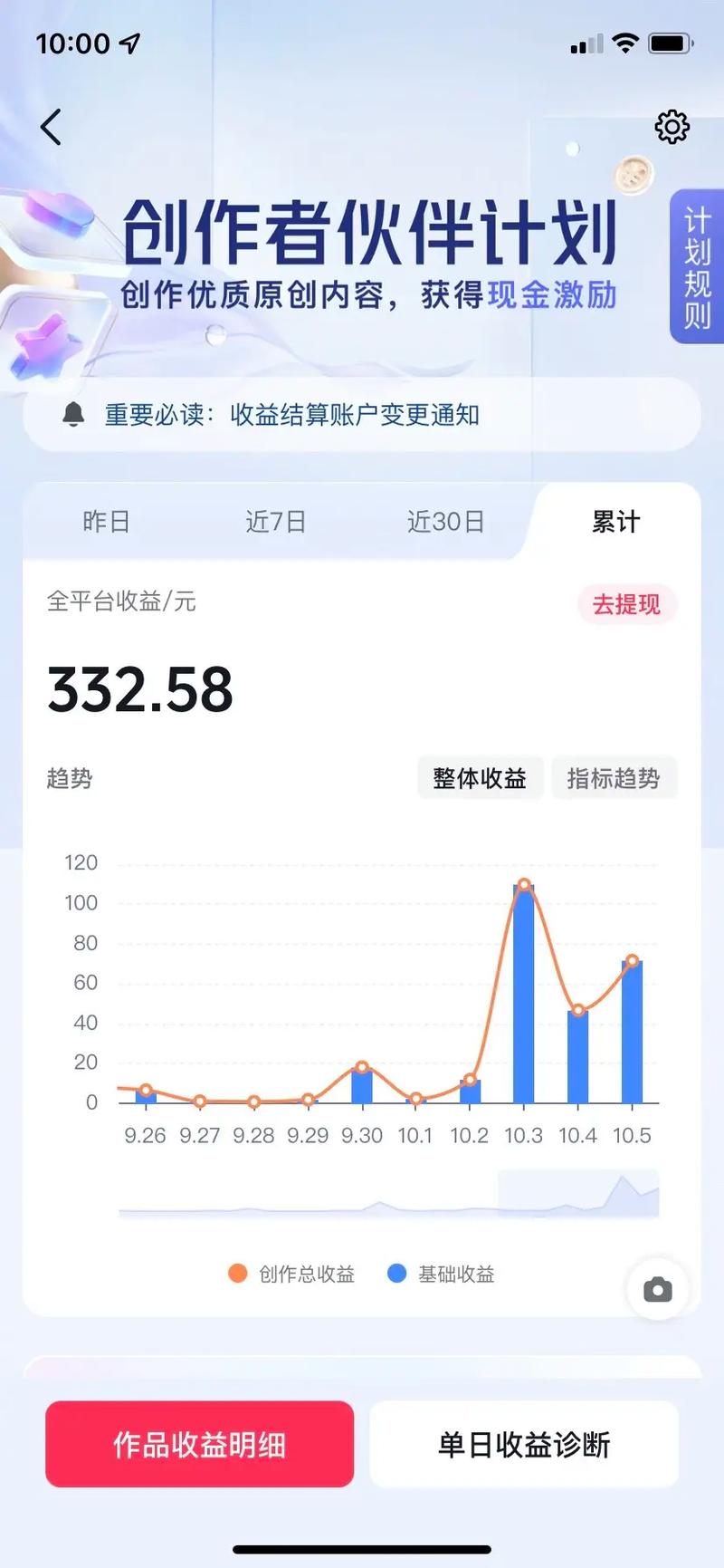 自媒体短视频收益图标
