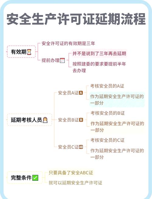 安全证书已过期或不可信怎么办游戏截图