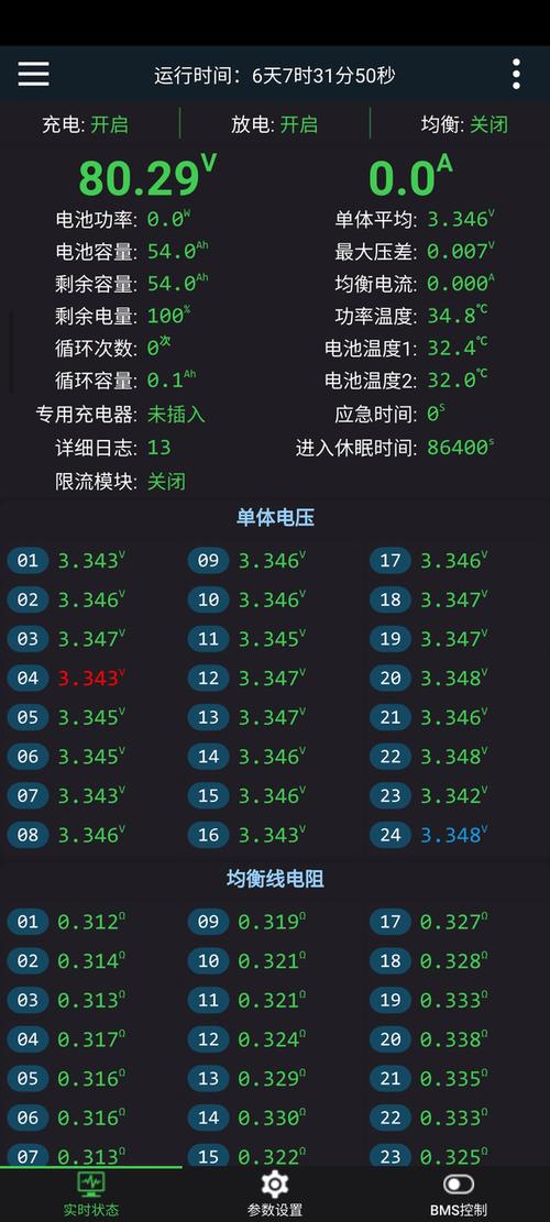 手机充电满了还继续充会伤电池吗图标