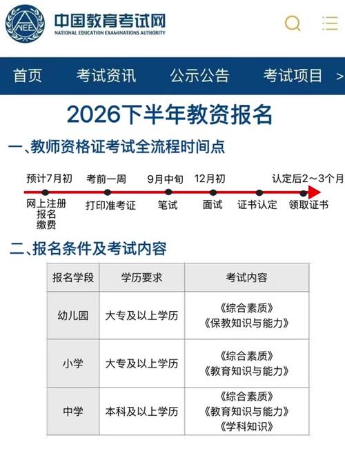 教资报名重复缴费缴会自动退吗
