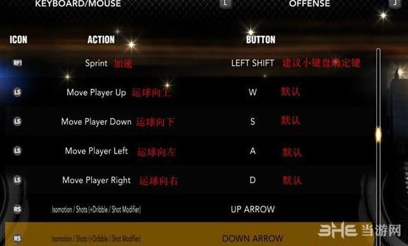 nba2k13空接怎么按图标