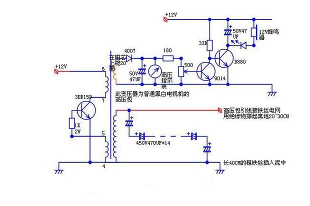 电兔子机器工作原理图标
