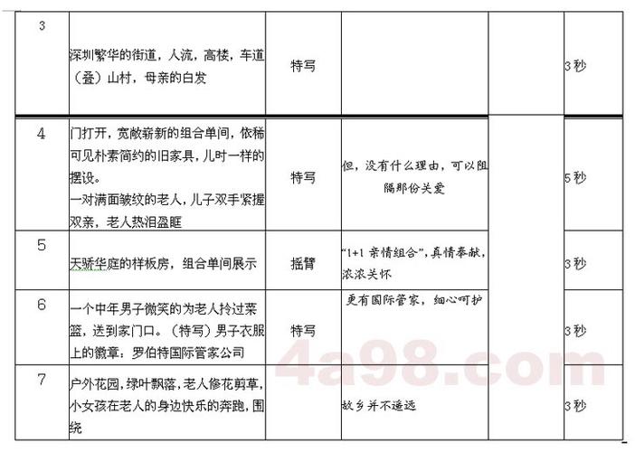 跳过广告脚本图标
