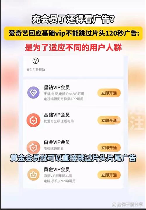 爱奇艺会员为什么还有广告图标