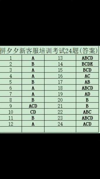 拼多多每日答题题库图标