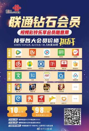 乐享vip礼包图标