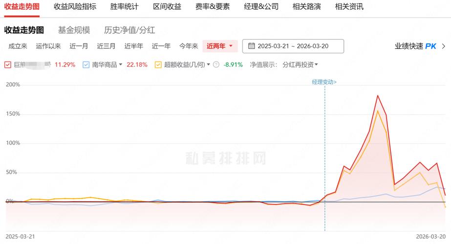 MANTA币私募价截图