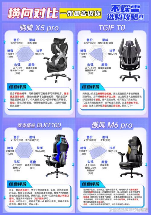 格子酱与其他软件的区别图标