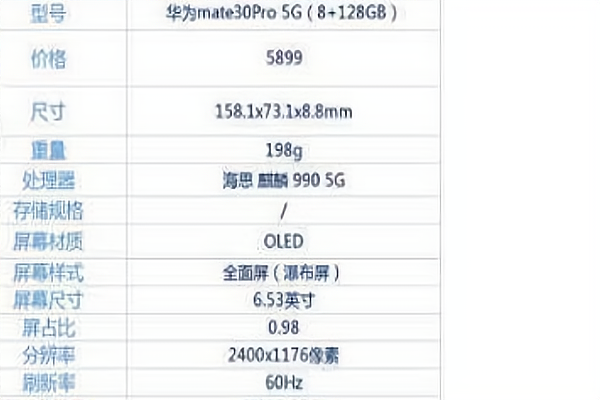 mate30屏幕刷新率图标