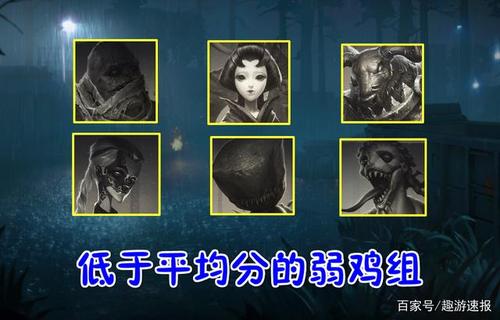 第五人格第十赛季监管者排名图标