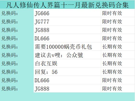 修仙礼包兑换码大全图标