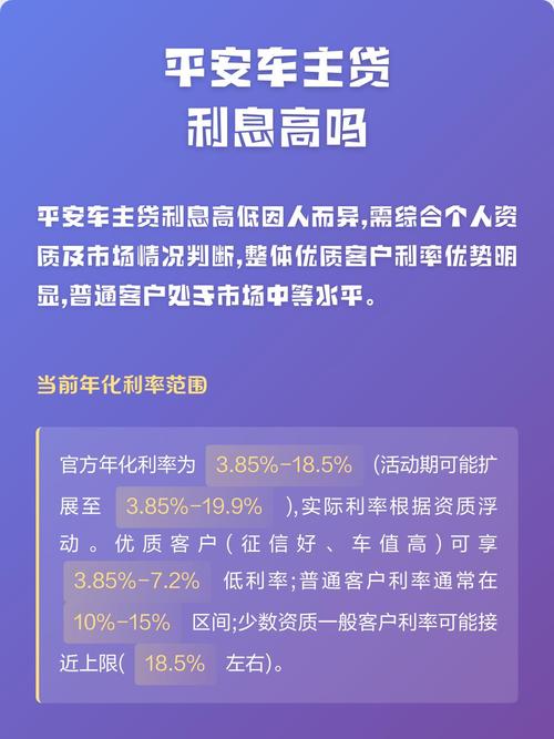 平安的车主贷利息高吗图标