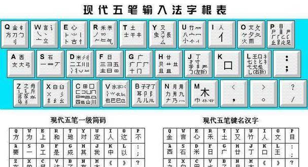 简体中文输入法图标