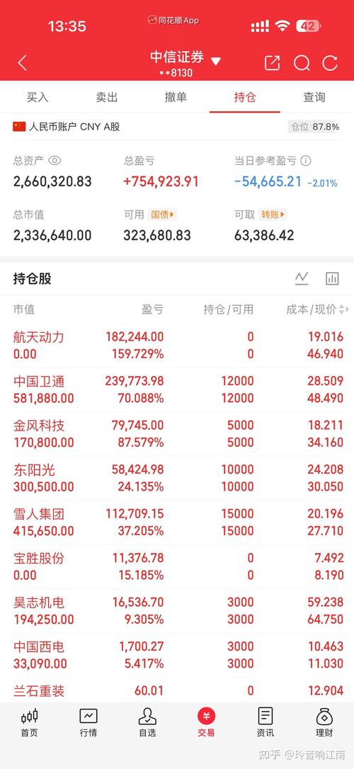 600130最新消息今天