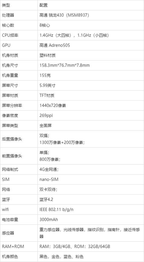 华为LDN-AL20是什么型号图标