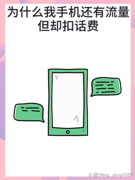为什么还有流量还会扣钱图标