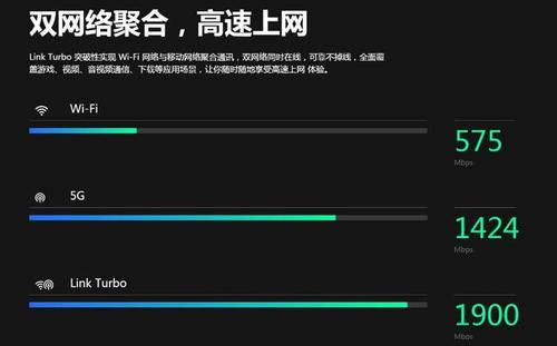 link turbo的功能