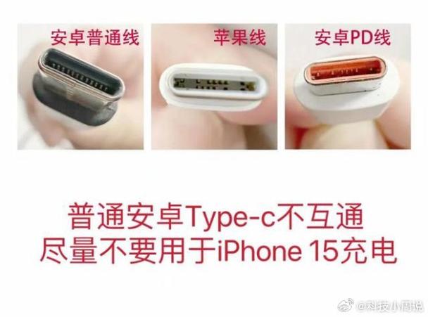 安卓和苹果typec通用吗图标