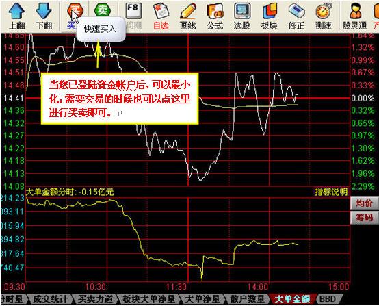 闪电买入和交易下单什么区别截图