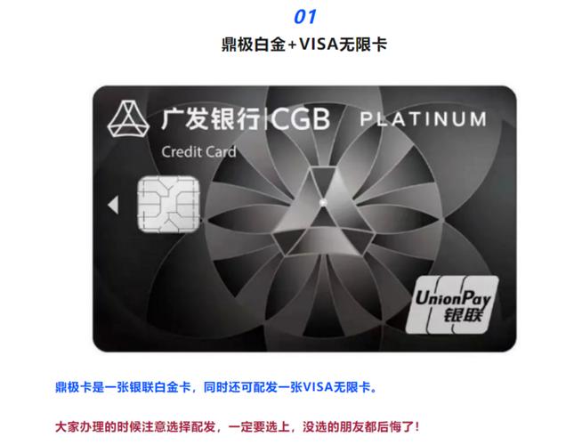 广发有没有免年费信用卡图标