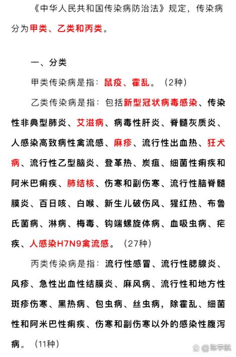 最近传染性很强的病毒叫什么图标