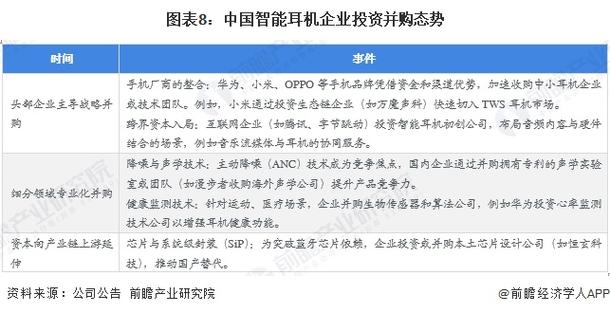 开耳机厂大概投资多少钱图标